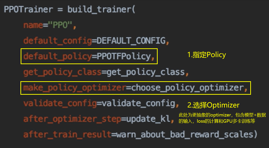 深度强化学习框架Ray|RLLib|Tune学习笔记_ray强化学习-CSDN博客