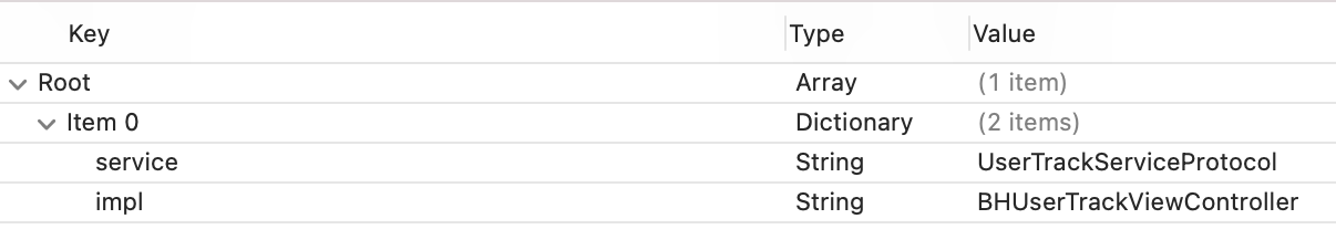 BeeHive使用指南_beehive 使用-CSDN博客
