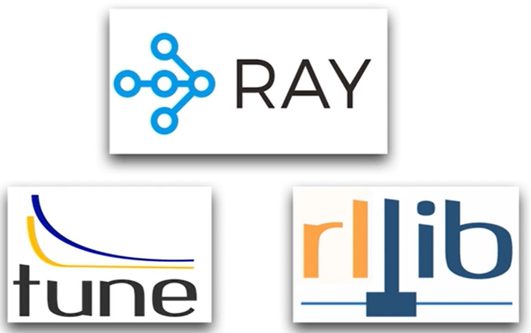 深度强化学习框架Ray|RLLib|Tune学习笔记_ray强化学习-CSDN博客