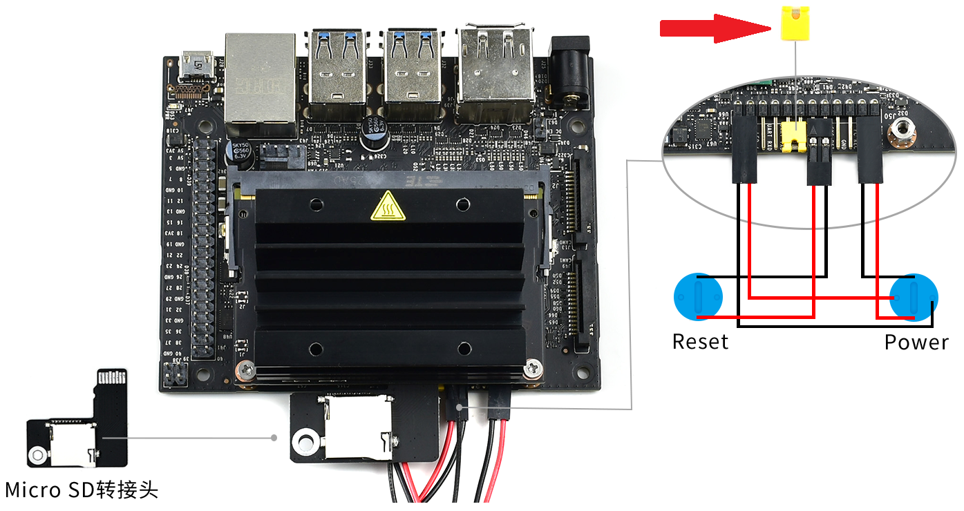 Jetson nano : 官方镜像安装。_jetson orin nano安装官方镜像-CSDN博客