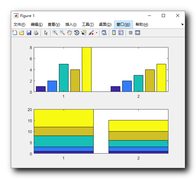 【MATLAB】进阶绘图 ( Bar 条形图 | bar 函数 | bar3 函数 | Bar 条形图样式 | 堆叠条形图 | 水平条形图 | barh 函数 )_matlab bar-CSDN博客