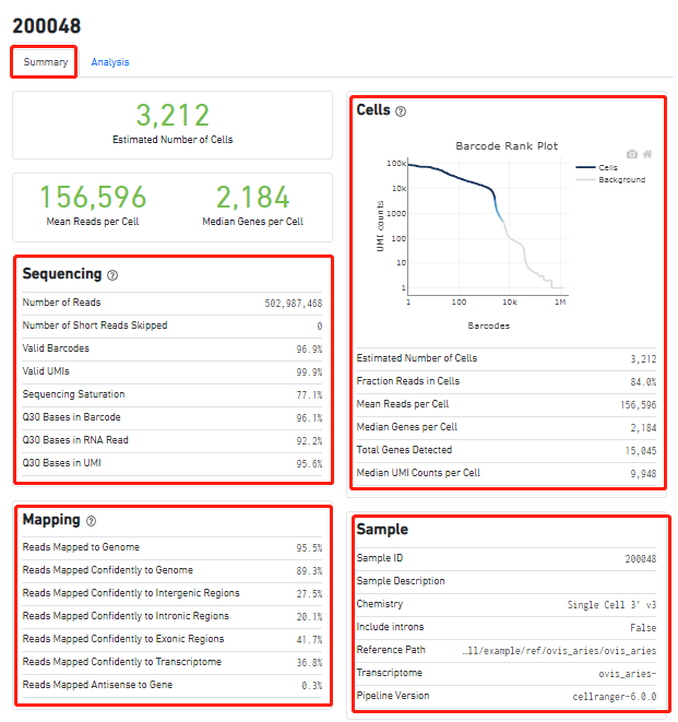 Cell Ranger count (gene expression) 输出文件解读_cellranger count-CSDN博客
