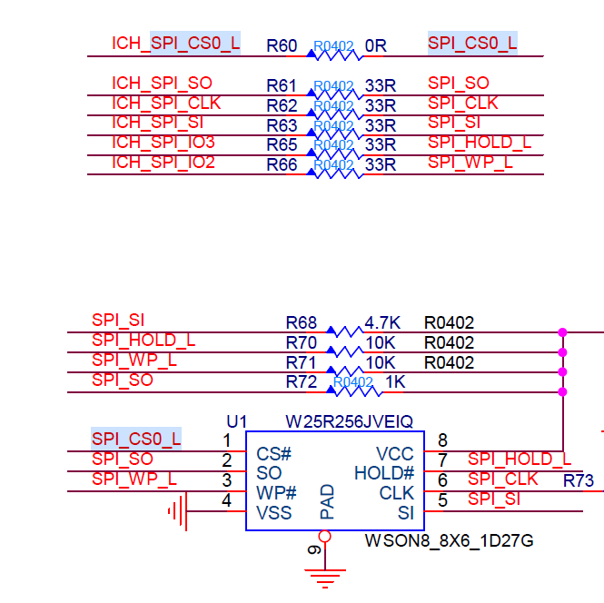 Hardware - Serial Peripheral Interface - BIOS_quad output fast read ...