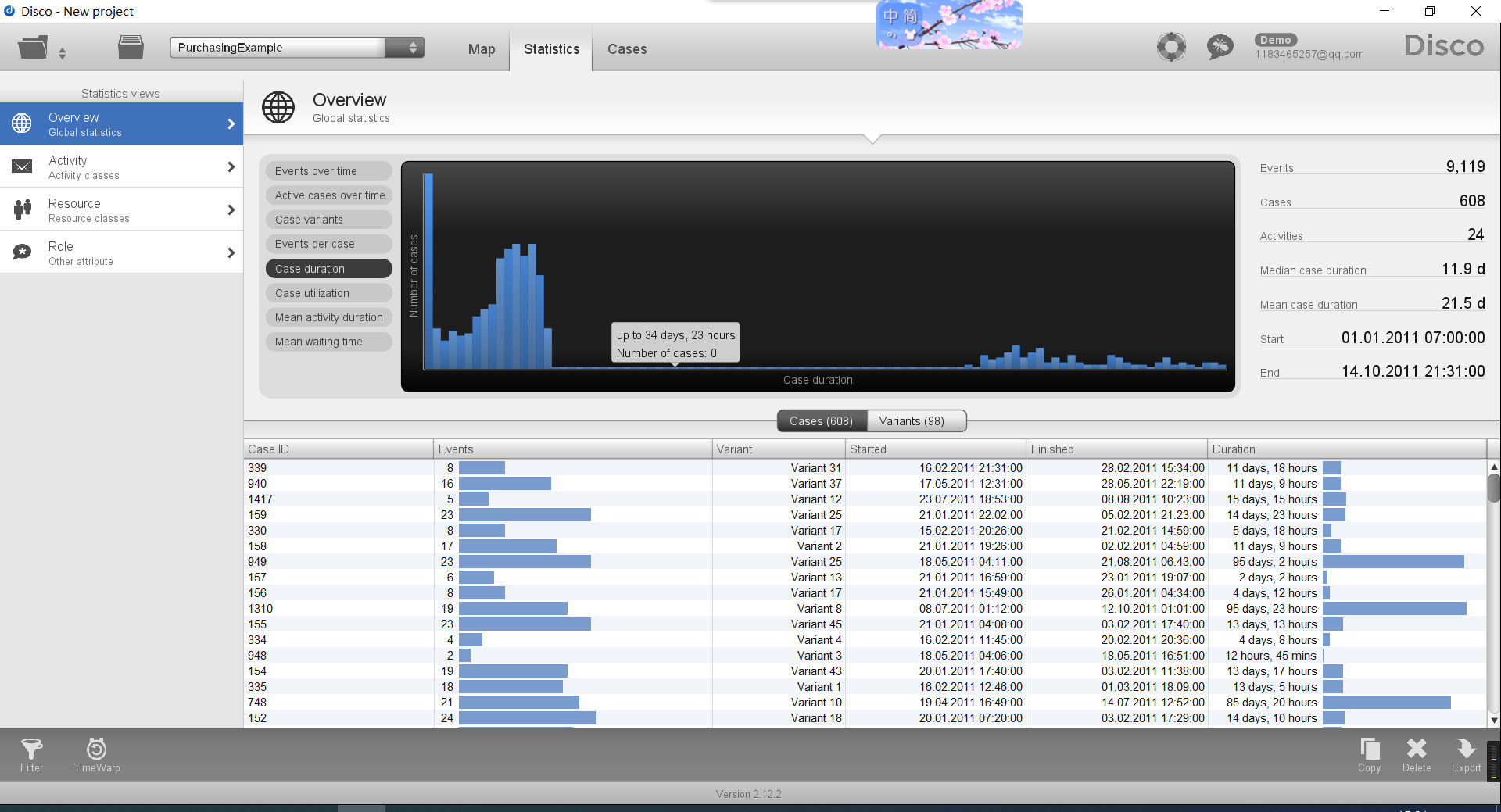 [过程挖掘 Process Mining]过程发现和简化（Process discovery and simplification）（二 ...