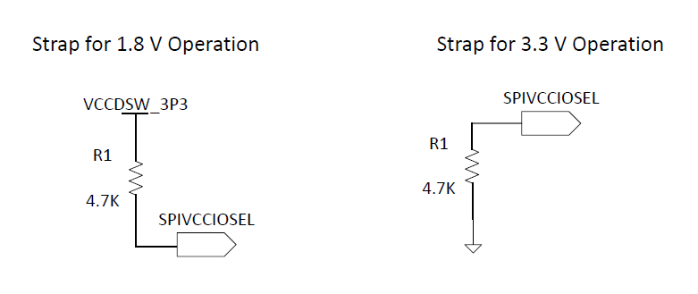 Hardware - Serial Peripheral Interface - BIOS_quad output fast read ...