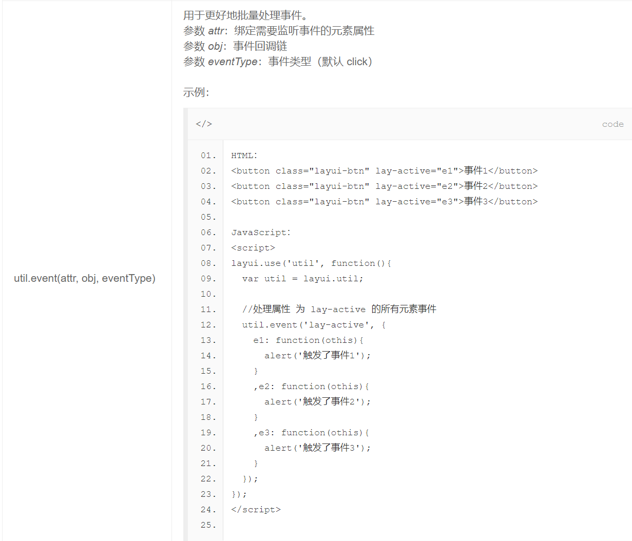 Layui Lay Active 实现button Click点击事件 Csdn博客 