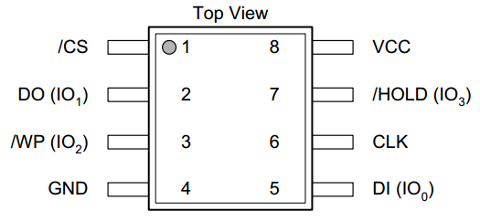 Arduino SPI + SPI Flash芯片W25Q80BV_w25q80中文资料-CSDN博客
