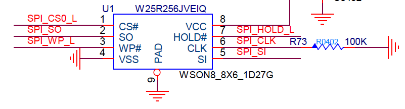 Hardware - Serial Peripheral Interface - BIOS_sfdp bios-CSDN博客
