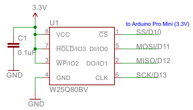 Arduino SPI + SPI Flash芯片W25Q80BV_w25q80中文资料-CSDN博客
