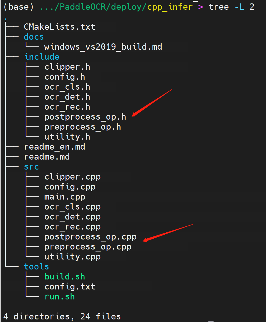PaddleOCR二次全流程——7. 图像的预处理和后处理_paddleocr预处理后处理使用教程-CSDN博客