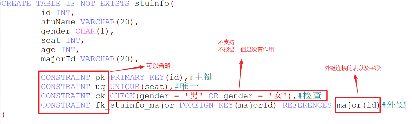 Mysql学习笔记——常见约束（外键、主键与唯一的对比、添加删除约束、外键的级联删除和级联置空）外键约束中的“拒绝”“级联”“设置空”含义 Csdn博客 
