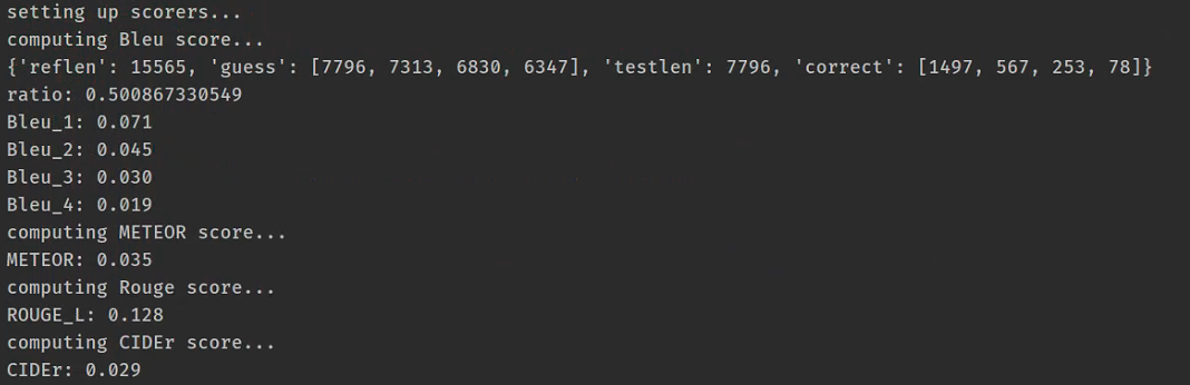 On the Automatic Generation of Medical Imaging Reports Github源码复现 ...