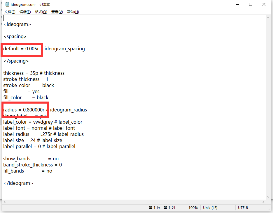 借助工具绘制完整circos图（三）生成图像与显示不全等问题_r circos.text 跑到图的外边去了-CSDN博客