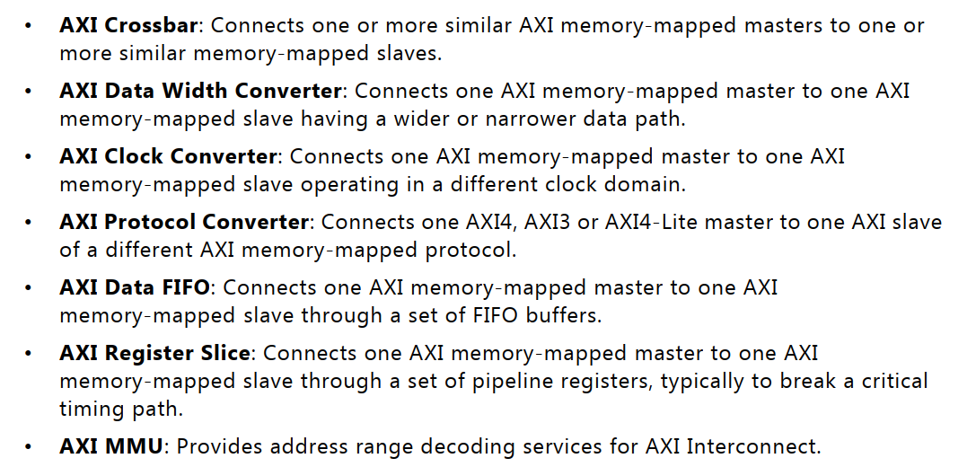 ZYNQ-AXI Interconnect IP介绍-CSDN博客