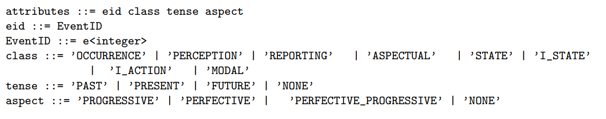 TimeML: Robust Specification of Event and Temporal Expressions in Text_timeml时序规则-CSDN博客