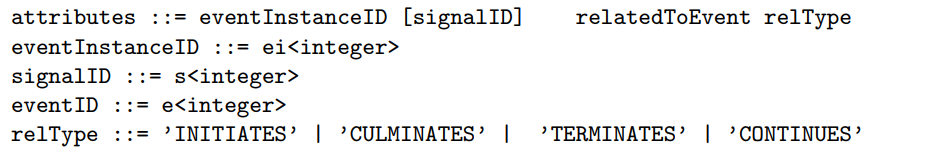 TimeML: Robust Specification of Event and Temporal Expressions in Text_All in .的博客-CSDN博客