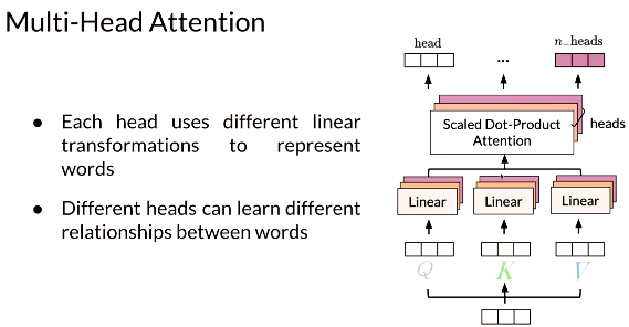 自然语言处理(NLP)-4.2 Transformers与文本摘要(Transformers and Text Summarization)_transformer文本摘要-CSDN博客
