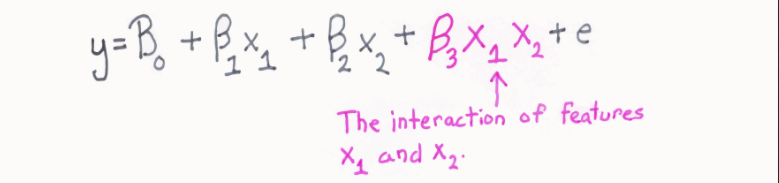 特征交互（Feature Interaction）及多项式特征（PolynomialFeatures）-CSDN博客