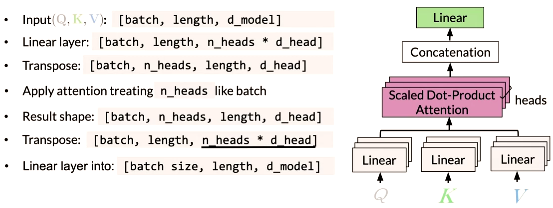 自然语言处理(NLP)-4.2 Transformers与文本摘要(Transformers and Text Summarization ...