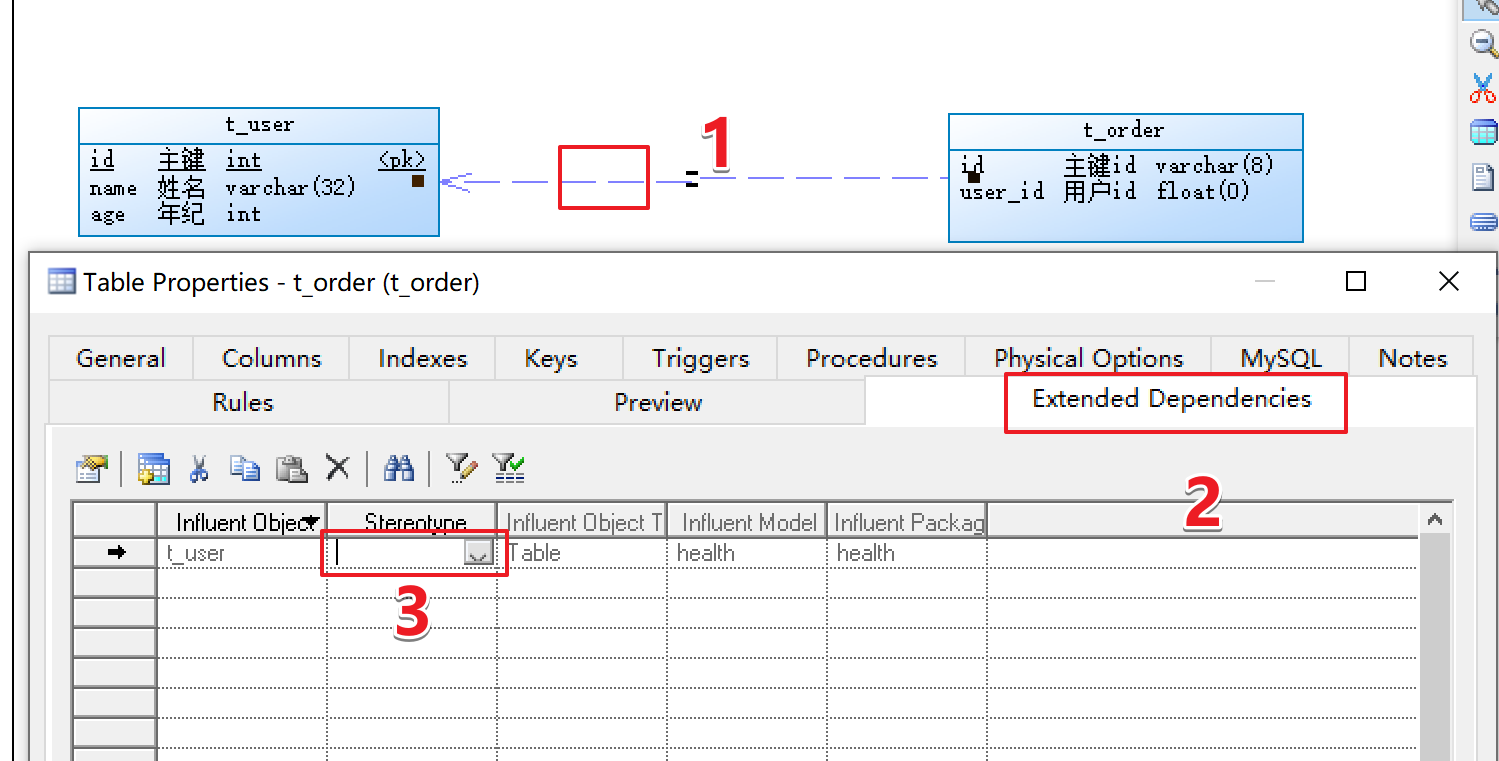 PowerDesigner常见使用_powerdesigner怎么连接两个表-CSDN博客