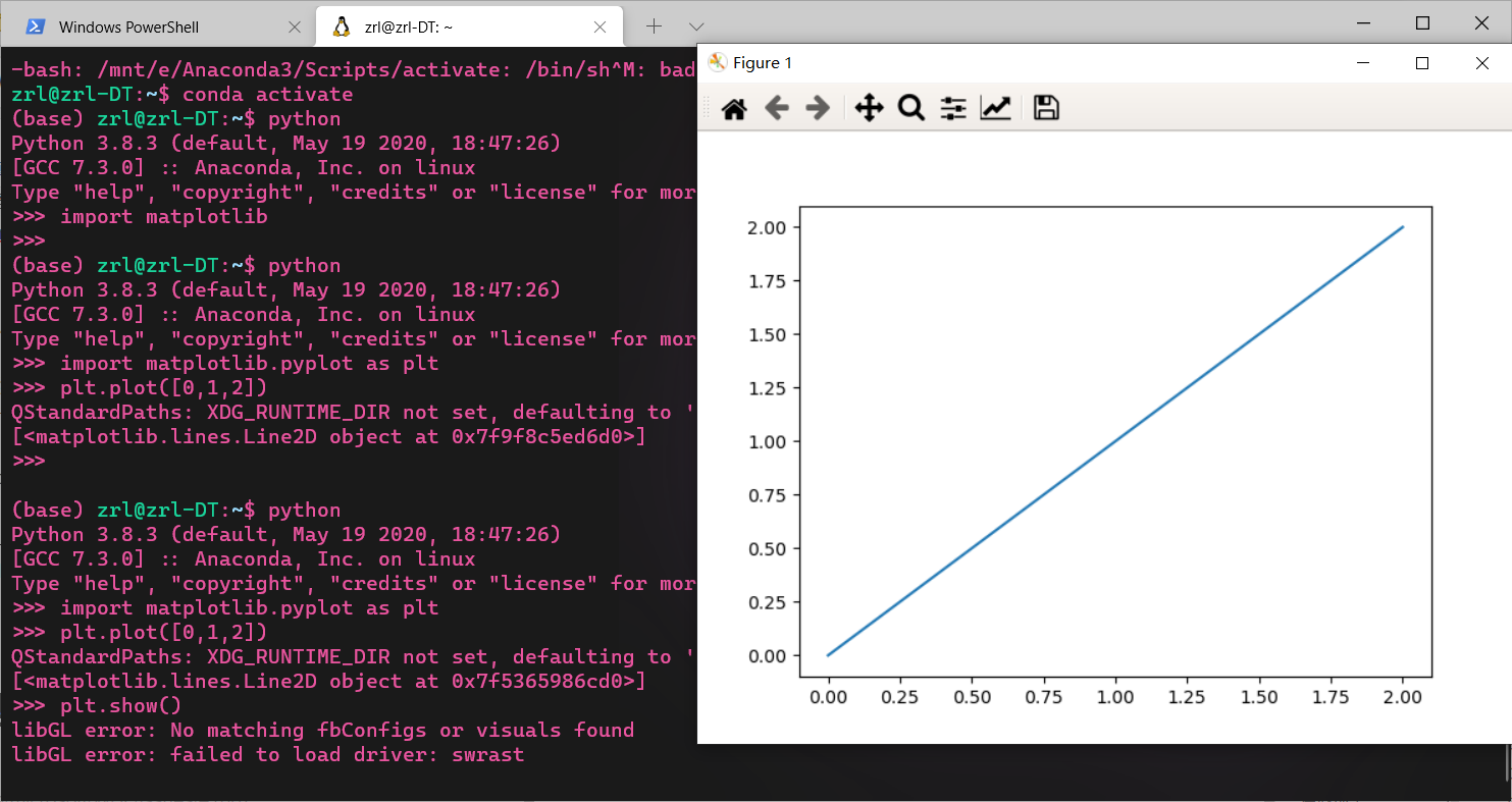 WSL Error: Can‘t open display_error: can't open display: :0.0-CSDN博客