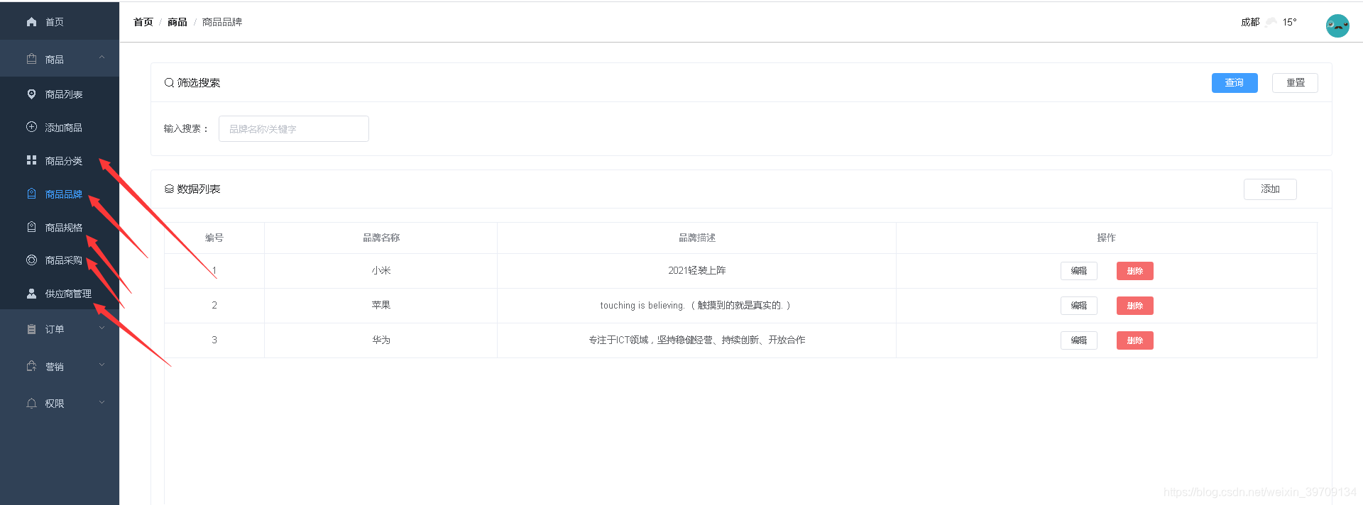 基于java Ssm Springbootvueredis实现的前后端分类版网上商城项目java Batis Vue Springboot Redis Csdn博客