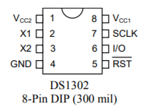 DS1302的使用说明_ds1302说明书-CSDN博客