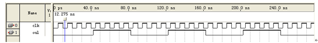 VHDL——分频器设计_vhdl4分频-CSDN博客