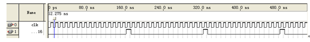 VHDL——分频器设计_vhdl4分频-CSDN博客