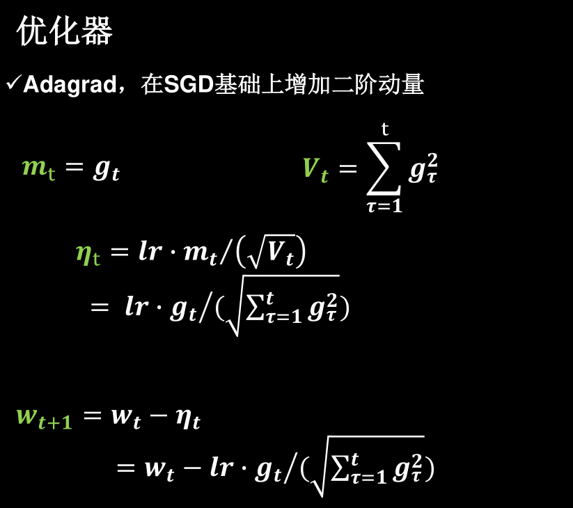 一文搞懂神经网络参数优化器SGD、SGDM、Adagrad、RMSProp、Adam_adam sga rmsprop优化器比较-CSDN博客
