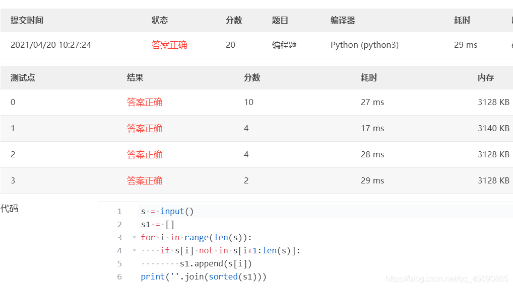 【python】第3章 16 删除重复字符 20 分(简单方法,秒懂!)python本题要求编写程序将给定字符串去掉重复的字符后按照