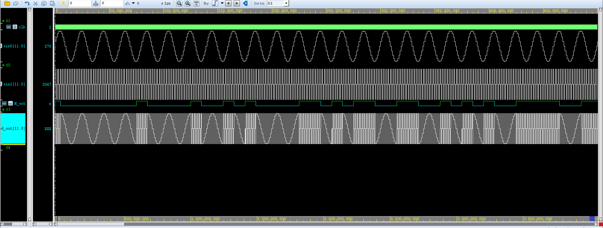 Verilog实现2FSK调制_fsk verilog-CSDN博客