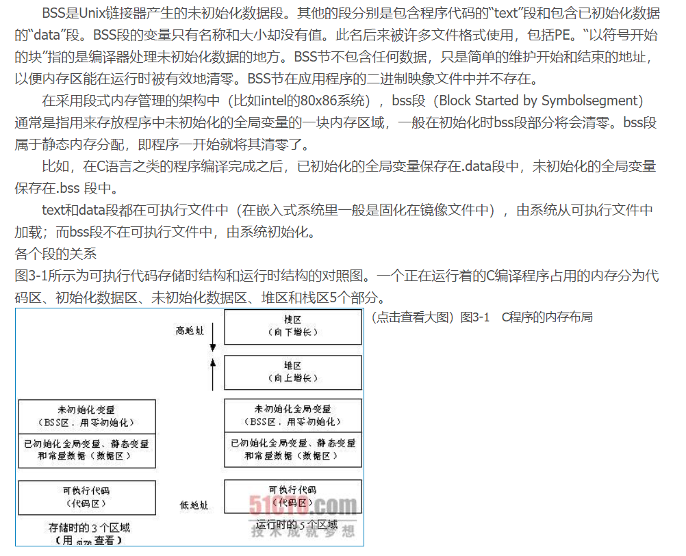 终于知道什么叫BSS段_bss段是叫什么-CSDN博客