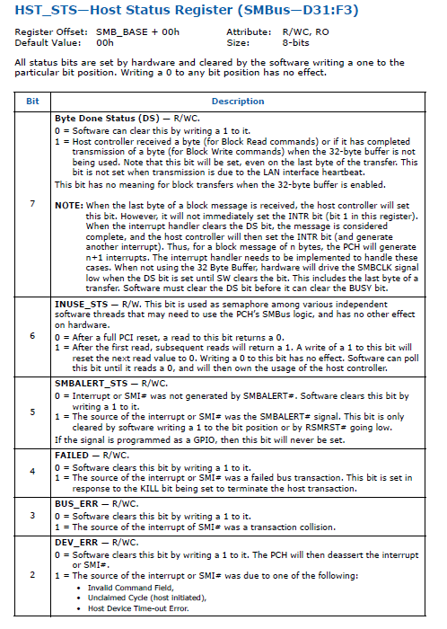 BIOS - SMBus - Read and Write_uefi smbus write_UEFI_Zc的博客-CSDN博客