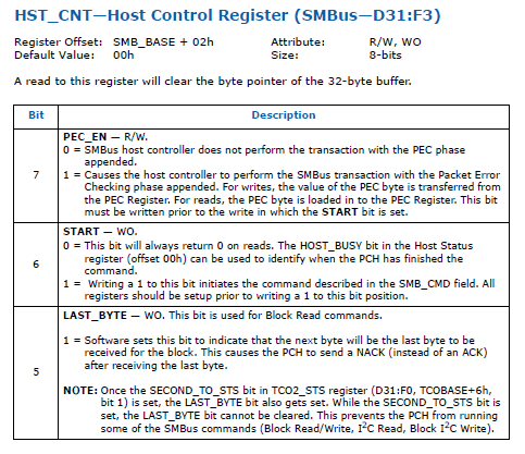 BIOS - SMBus - Read and Write_smbusio read-CSDN博客