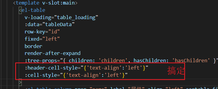 element table 左对齐_el-table左对齐-CSDN博客