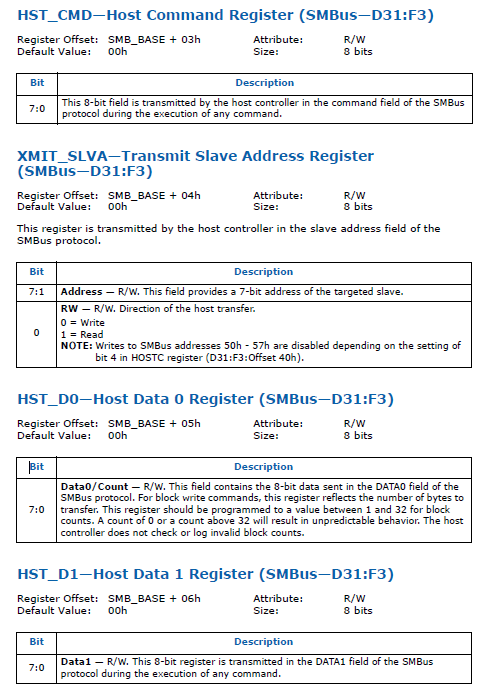 BIOS - SMBus - Read and Write_smbusio read_UEFI_Zc的博客-CSDN博客