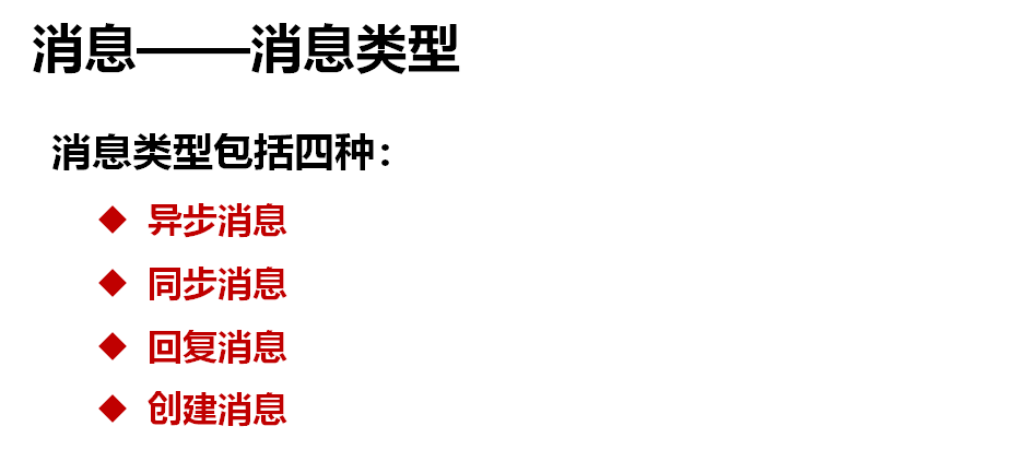 08 系统建模语言SysML——序列图_sysml 序列图_houlinghouling的博客-CSDN博客