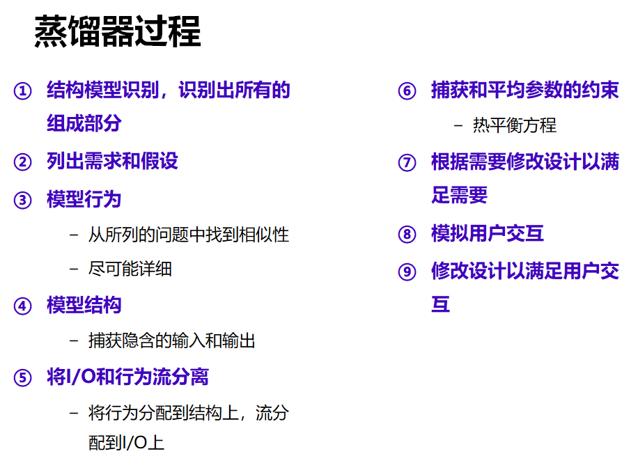 11 系统建模语言SysML实例——蒸馏器_sysml案例-CSDN博客