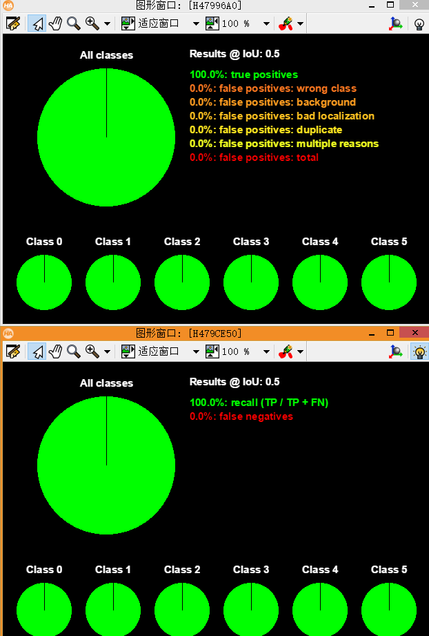 Halcon 深度学习（二）：目标检测_halcon深度学习工具导出的数据集无法使用-CSDN博客