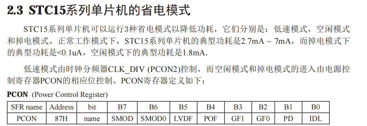 STC15学习笔记之1_stc 睡眠-CSDN博客