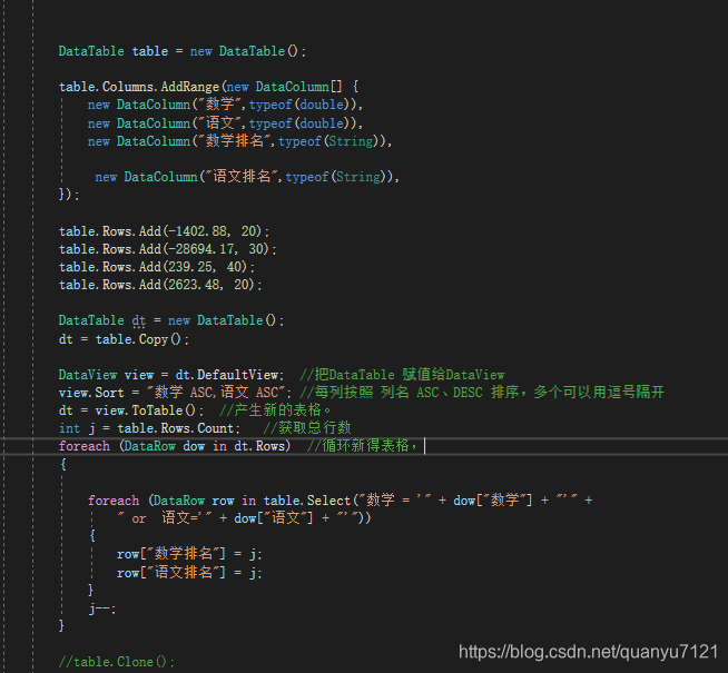 C Datatable表格数据一列从大到小赋值排列 C Datatable 按数字大小排序 Csdn博客