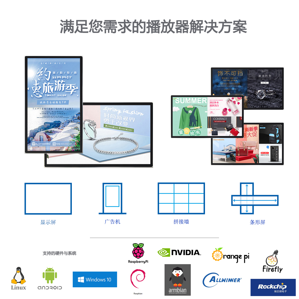 专为树莓派(Raspberry Pi)设计的多媒体播放器_树莓派视频播放软件-CSDN博客