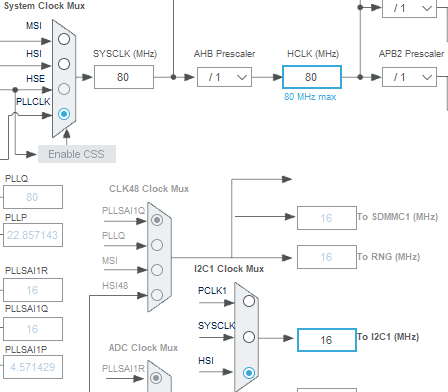 HAL库学习笔记-13 I2C和SPI的应用_hal spi2-CSDN博客
