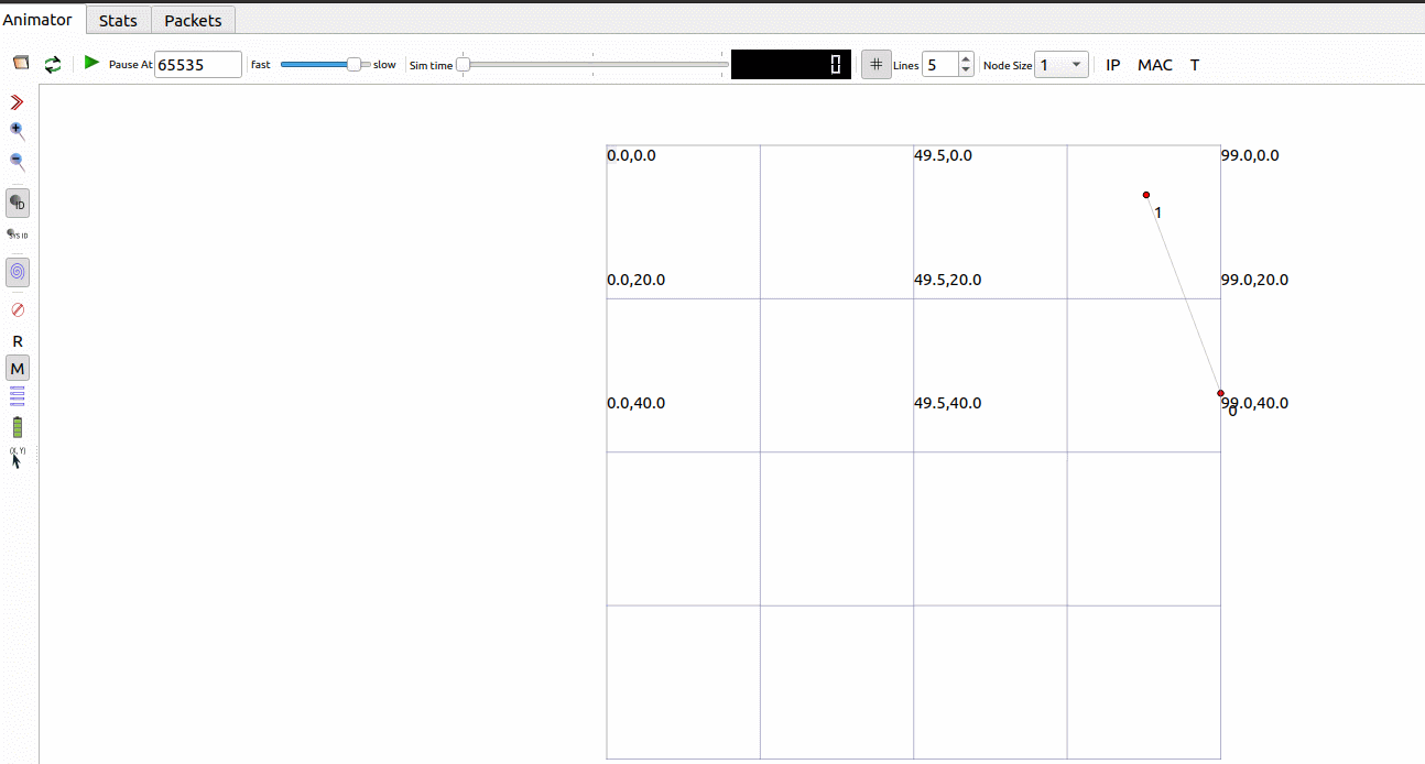 NS3学习-NS3下载安装、NetAnim安装与使用、测试用例first.cc_ns3下载好了怎么打开-CSDN博客