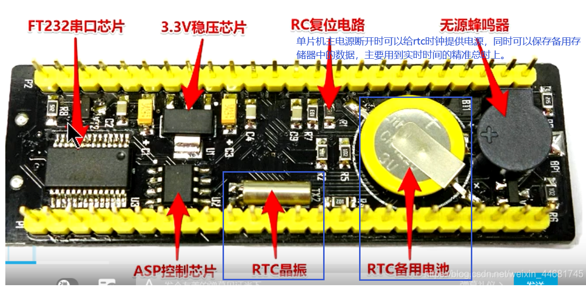 STM32-RTC原理和驱动程序_stm32 rtc电路-CSDN博客