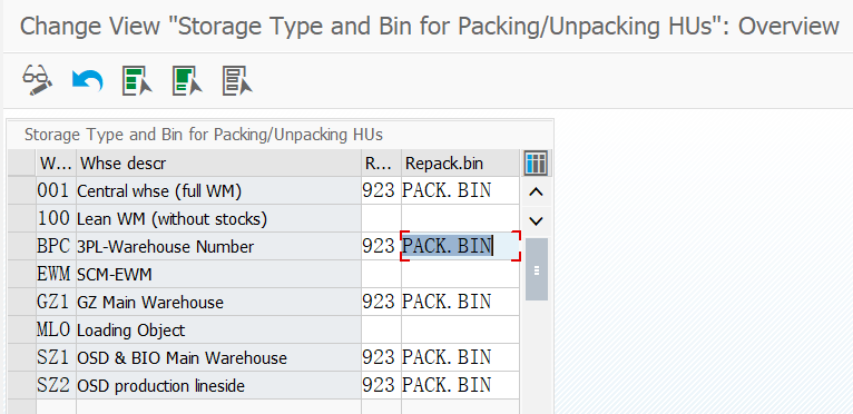 Configuration Specification-Handling Unit Management-CSDN博客