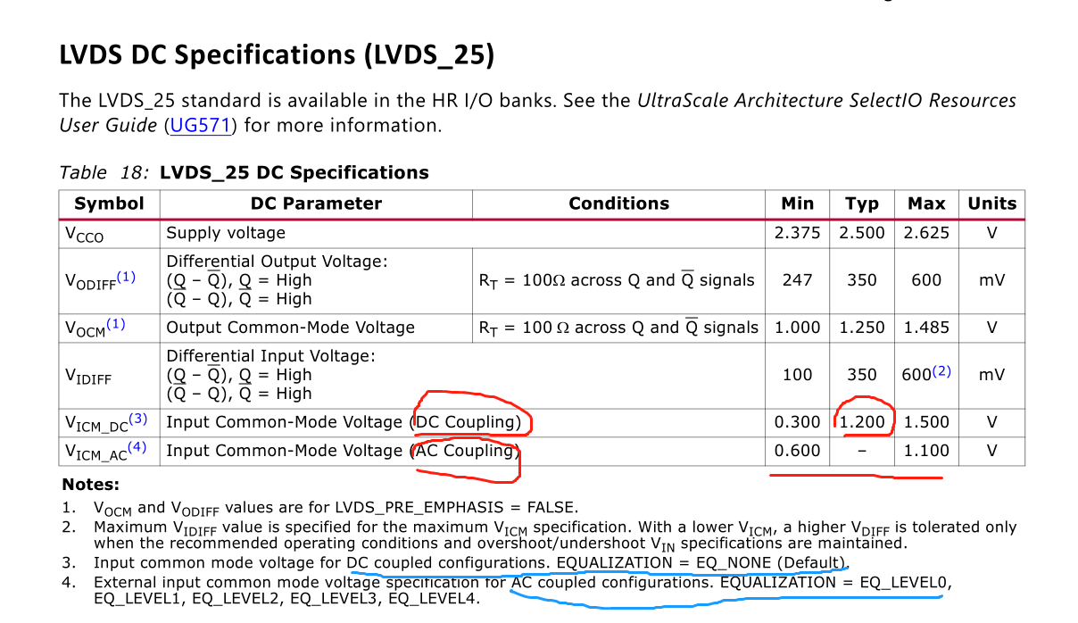 select_io（LVDS） 参数设置与物理层的对应关系_selectio配置lvds-CSDN博客