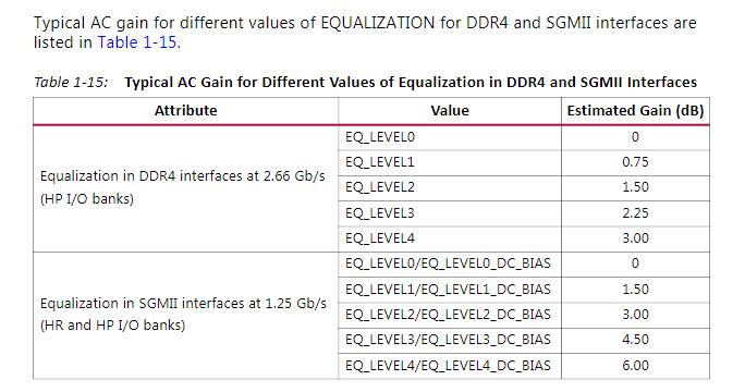select_io（LVDS） 参数设置与物理层的对应关系_selectio配置lvds-CSDN博客