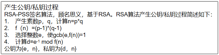 RSA-PSS数字签名算法-CSDN博客